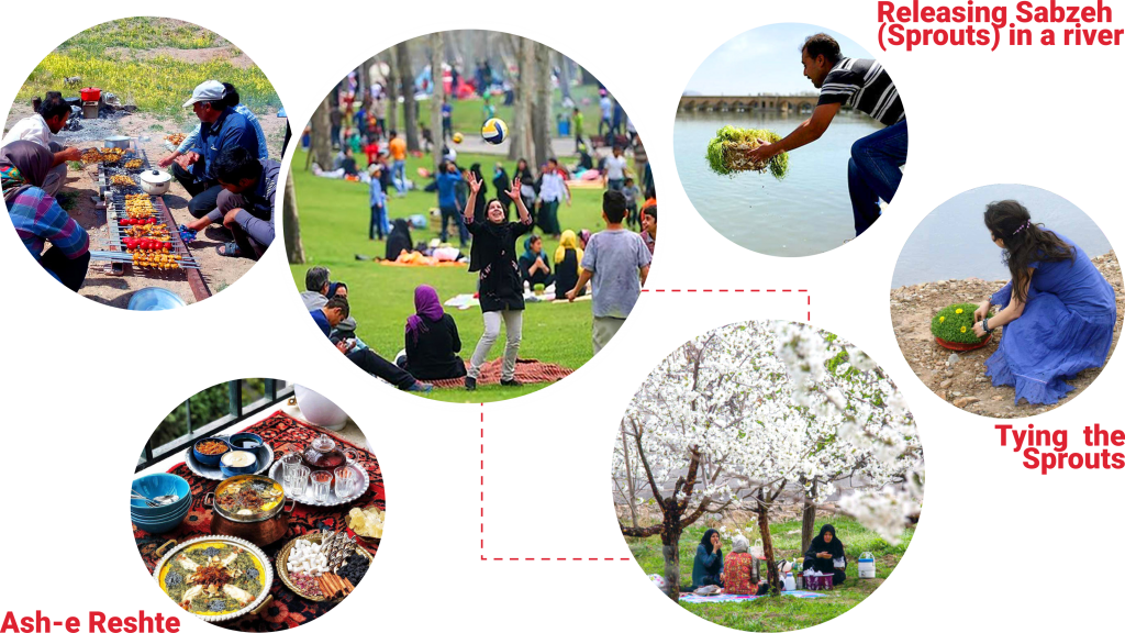 Sizdah Bedar 2020 | Nature Day in Iranian Culture - IranRoute Blog